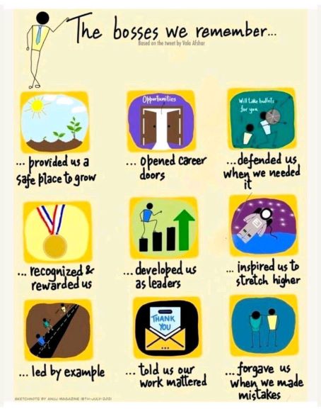 Musings on the bosses we remember - IRA Coaching